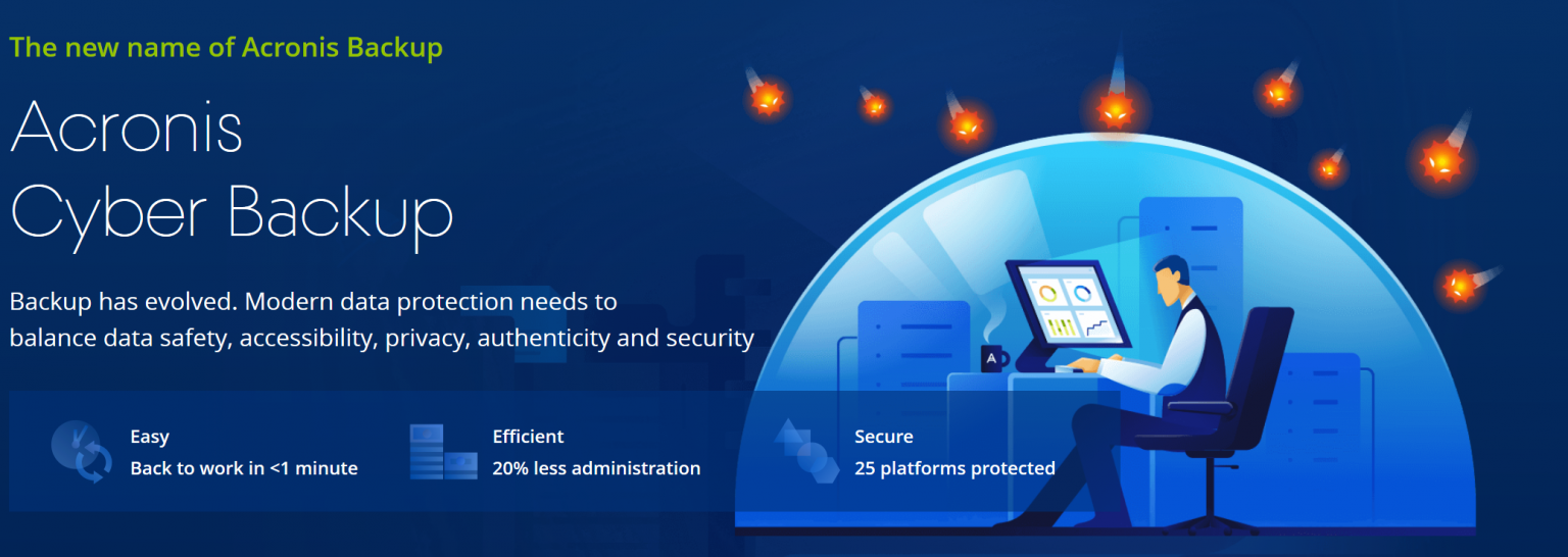 Acronis: Protectia datelor, back-up & data recovery